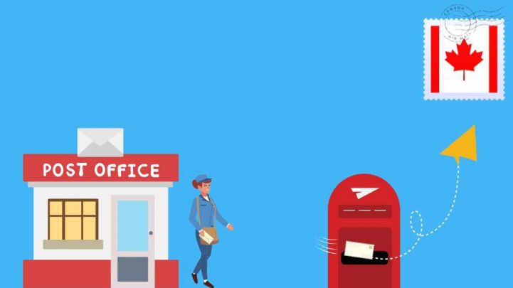 Canada Post faces serious threats if not modernized