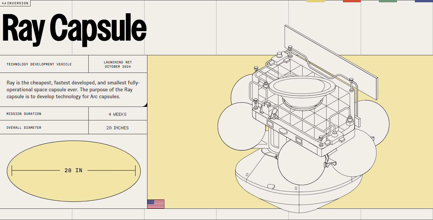 One-hour delivery from space? This startup raised $44m to make it happen