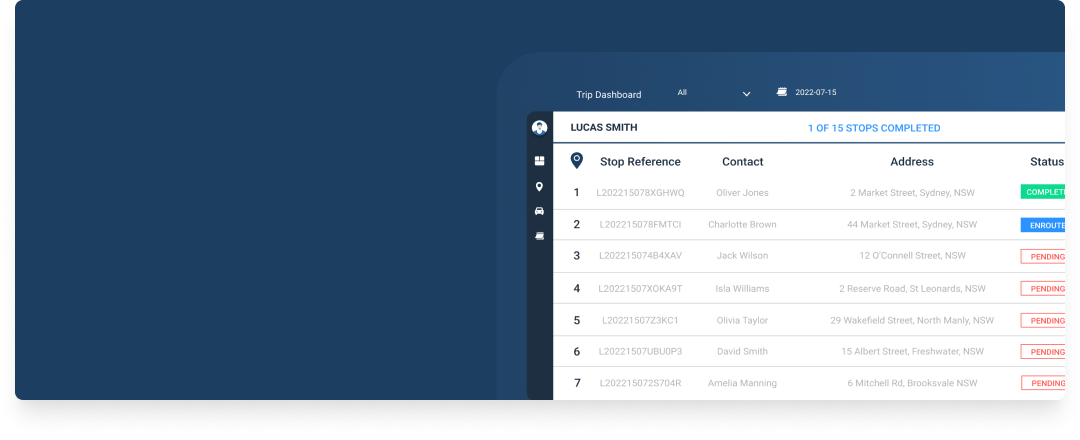 Fleet Management Software - Locate2u